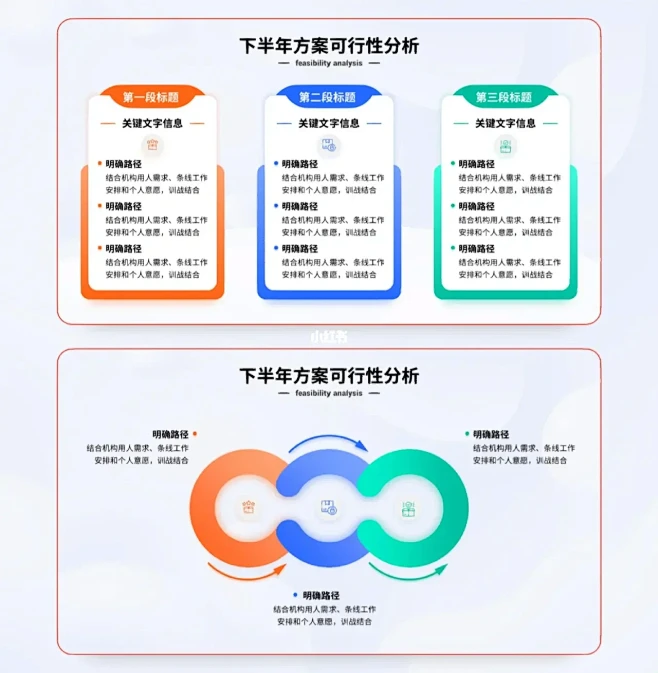 PPT三段内容页排版之色块永不过时!