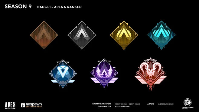 Apex Legends // Arena Ranked Badges -花瓣网