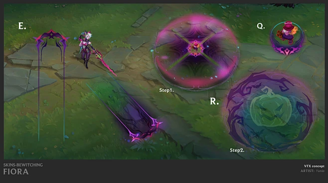 Bewitching Fiora concept 2021, Yanie Yang : 很荣幸的跟大家分享我最近跟酷拳以及拳头团队合作的英雄 ...