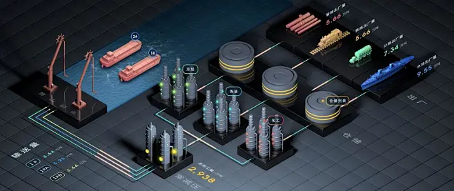 可视化工厂_百度图片搜索-花瓣网