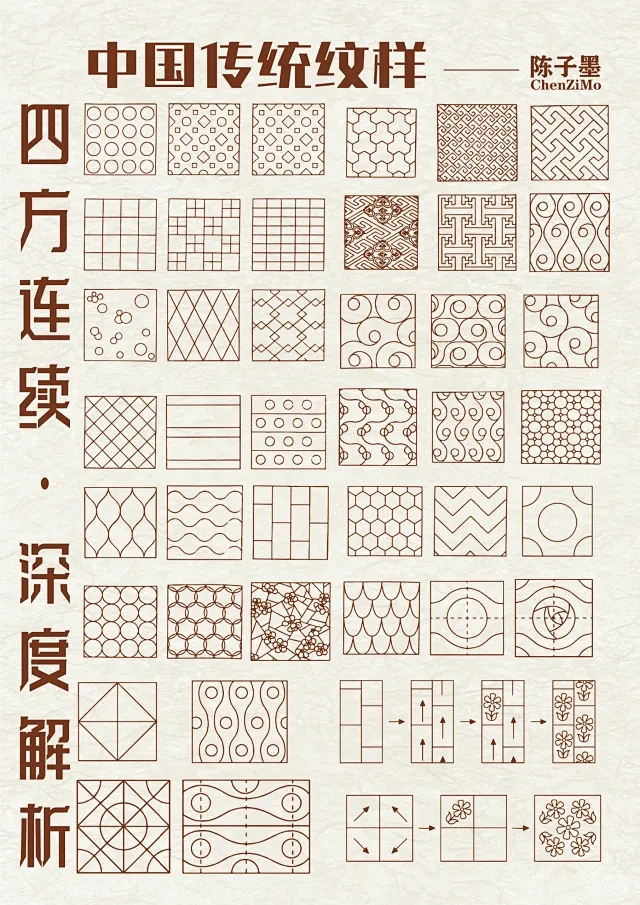 中国纹样 - 小红书搜索-花瓣网