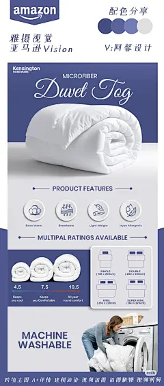 Amazon EBC design a plus content ebc amazon enhanced brand content ...