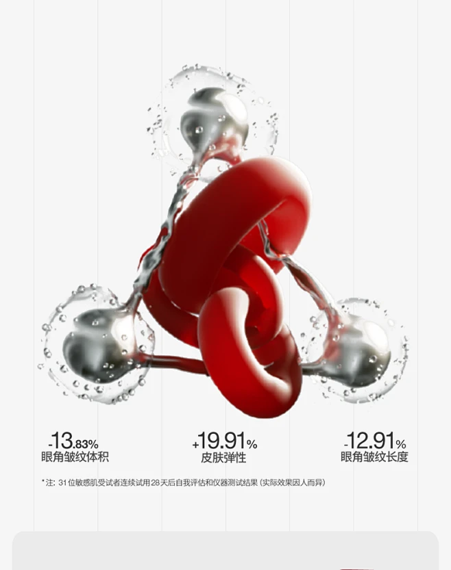 MINI CARE元点大师眼霜淡纹抗皱眼部精华紧致眼霜官方旗舰店正品-tmall.com天猫-花瓣网