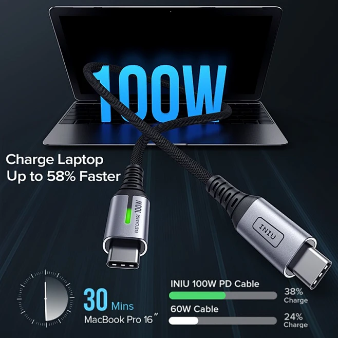 INIU 100W USB C to USB Type C Cable PD 5A Fast Charging Phon-淘宝网-花瓣网