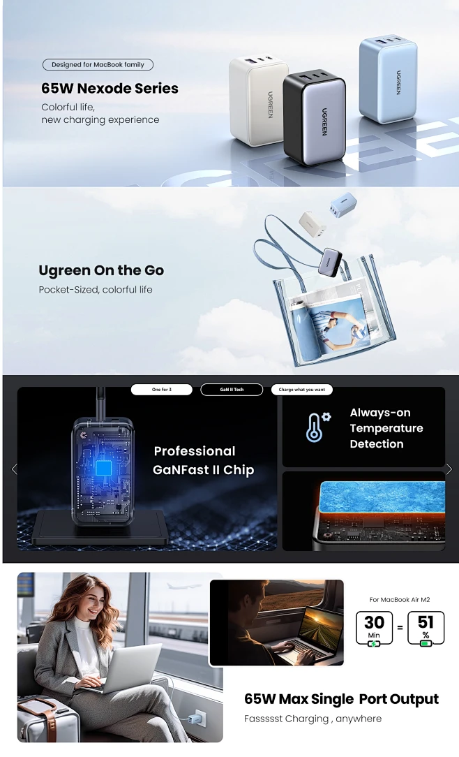 Amazon.com: UGREEN USB C Charger 65W Nexode 3 Ports GaN Charger Block ...