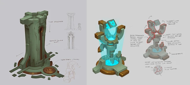 Hob Character Development, Kyle Cornelius : This was iteration on the ...