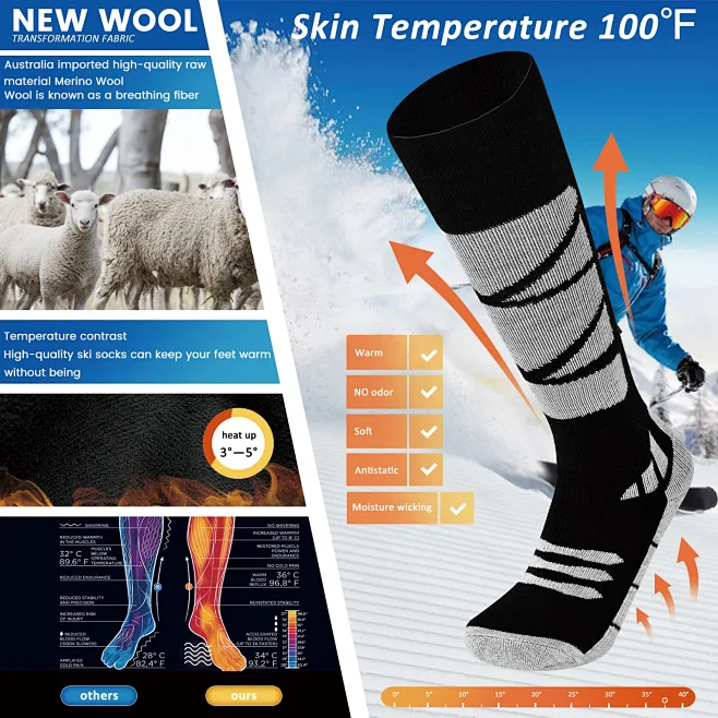 Amazon.com: IRAMY Merino Wool Volcanic Rock Ski Socks 2 Packs For ...