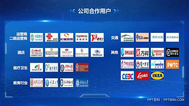 PPT LOGO排版模板 LOGO版式设计 公司合作伙伴_下载源文件请点击【来源】