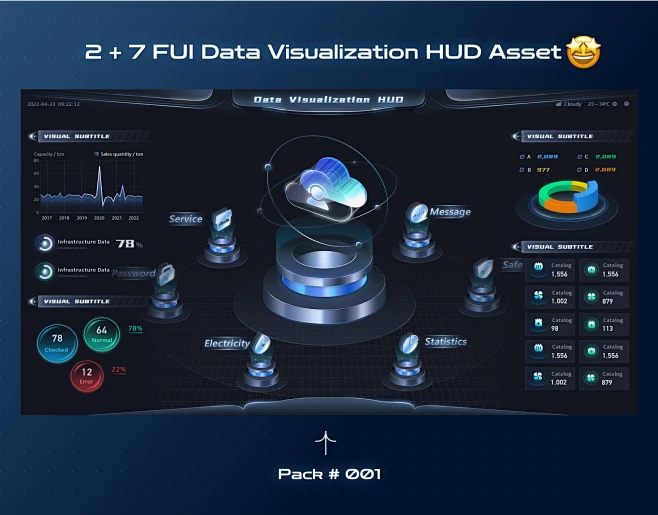 FUI Photoshop Editing Background removal HUD Technology assets Mockup data visualization graphic ...