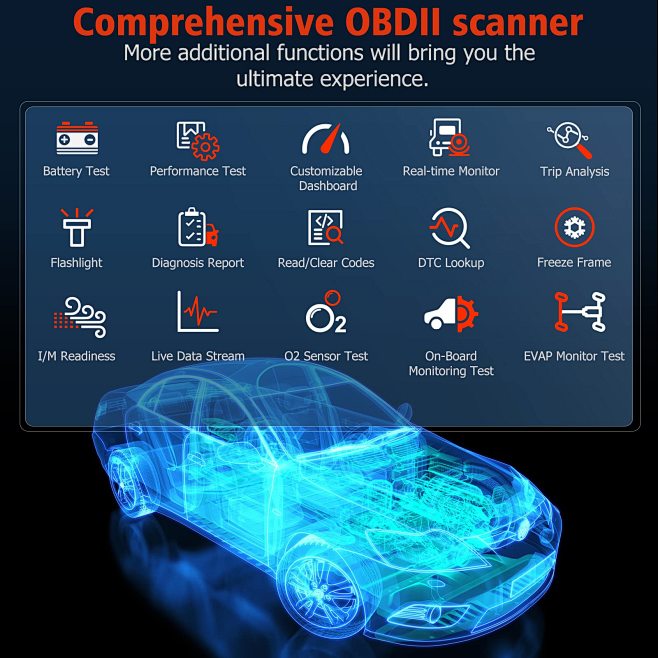 ANCEL BD310 OBD2 Scanner Bluetooth - OBD2 Scanner Diagnostic Tool for ...