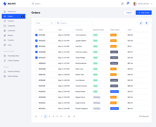 Bolt UI Kit & Design Library
