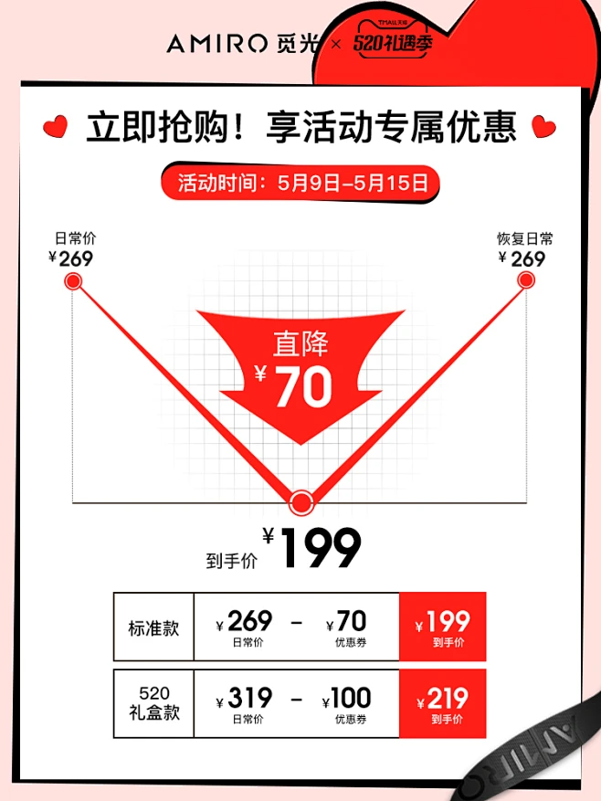 【520礼物】AMIRO 觅光化妆镜mini台式led灯桌面网红日光镜美妆镜-tmall.com天猫-花瓣网