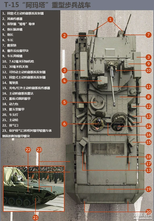 CGF - Powered by Discuz! Board-花瓣网
