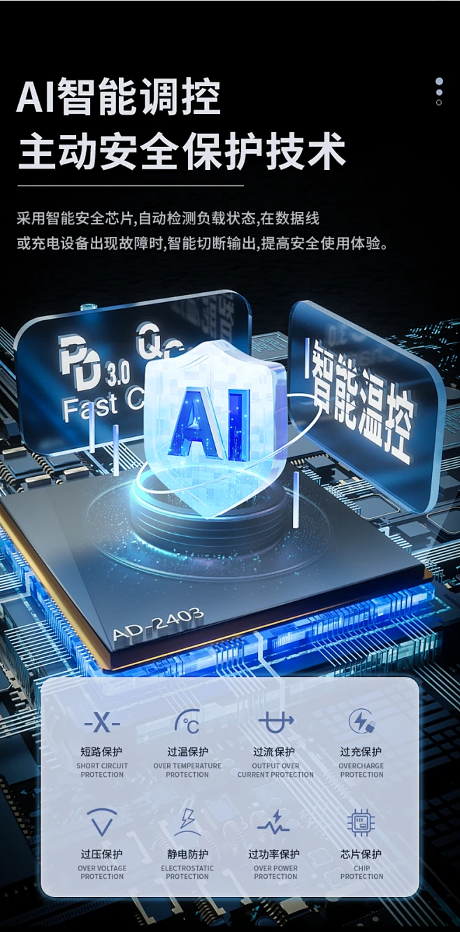 五口 40W 3A2C 充电器详情页 (6) 充电头、充电器、数据线、蓝牙耳机 详情页裁切 （ 为避免不必要的纠纷，未经许可请勿下载作为商业用途，敬请理解！！）-花瓣网