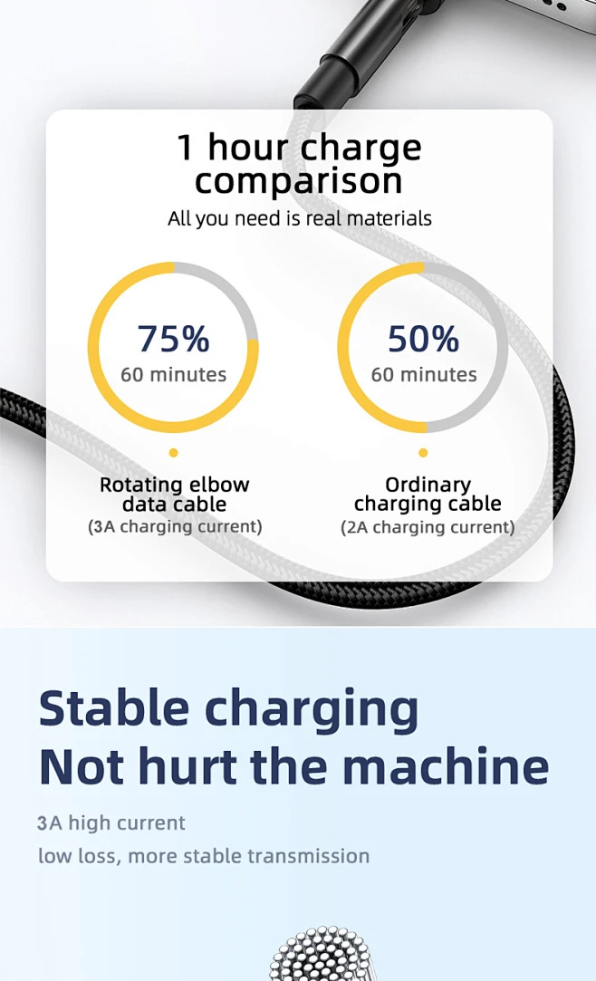 1.5US $ |540 Universal Data line Magnetic Cable Fast Charging Magnet ...