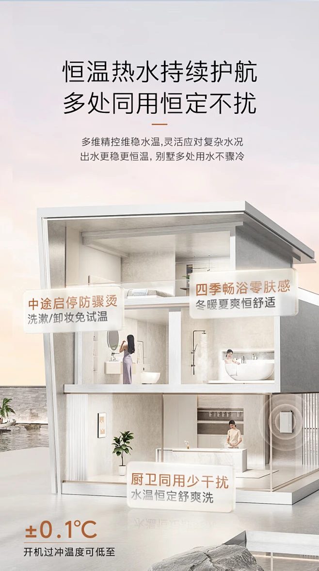 COLMO【北极星】C2新品RECO双芯燃气热水器16L 一级能效增压沐浴 零下15度防冻 AI恒温增容不限流 16L JSLQ27-C2极地白【图片 价格 品牌 报价】-京东-花瓣网