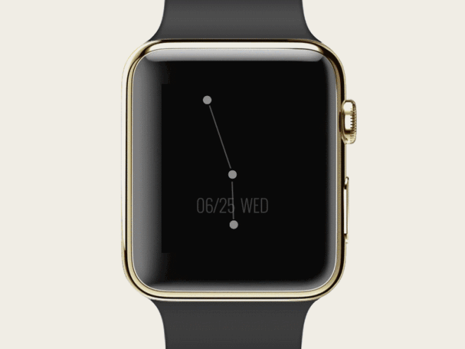 apple_watch.gif 800×600 像素-花瓣网