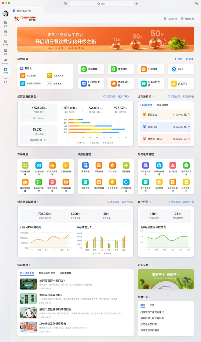 巧用模板，轻松定制工作台-花瓣网