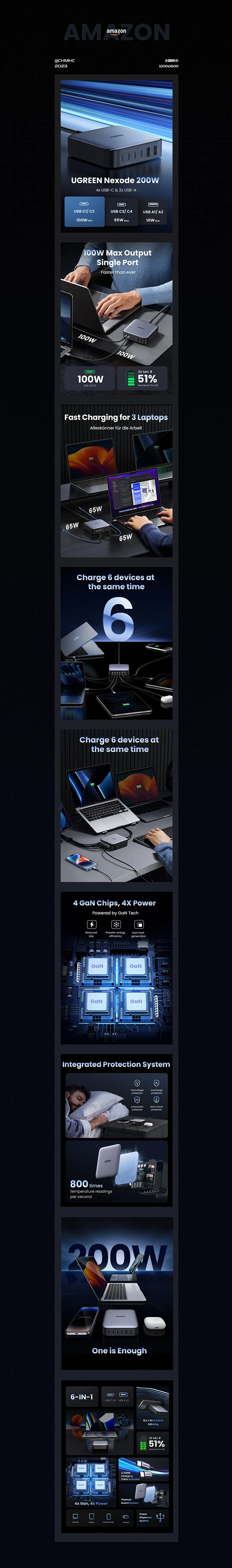 【UGREEN 2023 Q2-Q3 AMAZON 亚马逊作品】 (9)-花瓣网