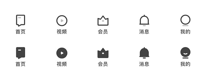 知乎tabbar icon@设绘喵Aprilluo 整理