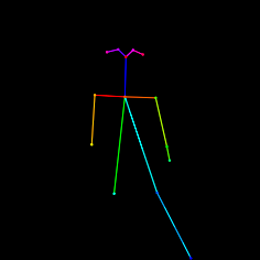 Openpose 姿势图-花瓣网|陪你做生活的设计师 | capture (1)