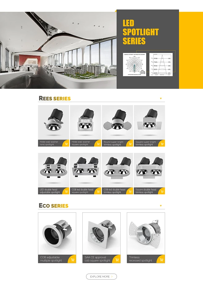 Company Overview - Shenzhen Carol Lighting Co., Ltd. : The basic information about Shenzhen ...