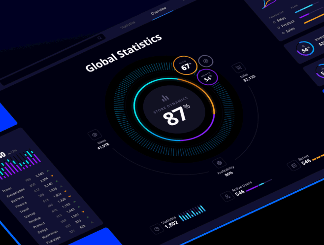 UI Kits : Orion is a set of stunning, modern widgets and graphics that ...