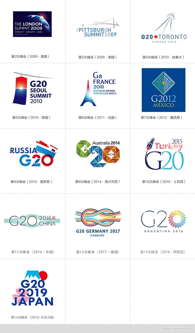 2019年G20峰会官方LOGO发布-花瓣网