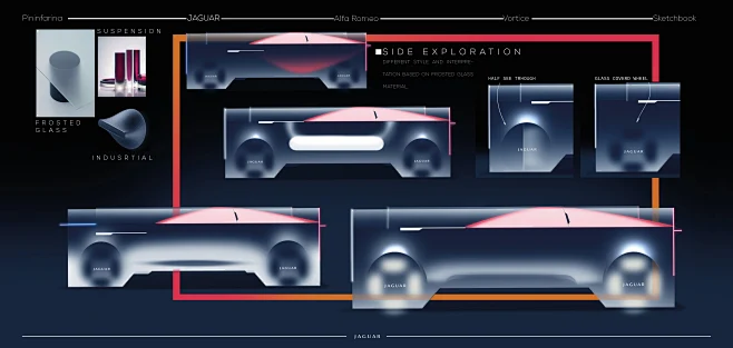 TRANSPORTATION DESIGN PORTFOLIO 2021 :: Behance-花瓣网