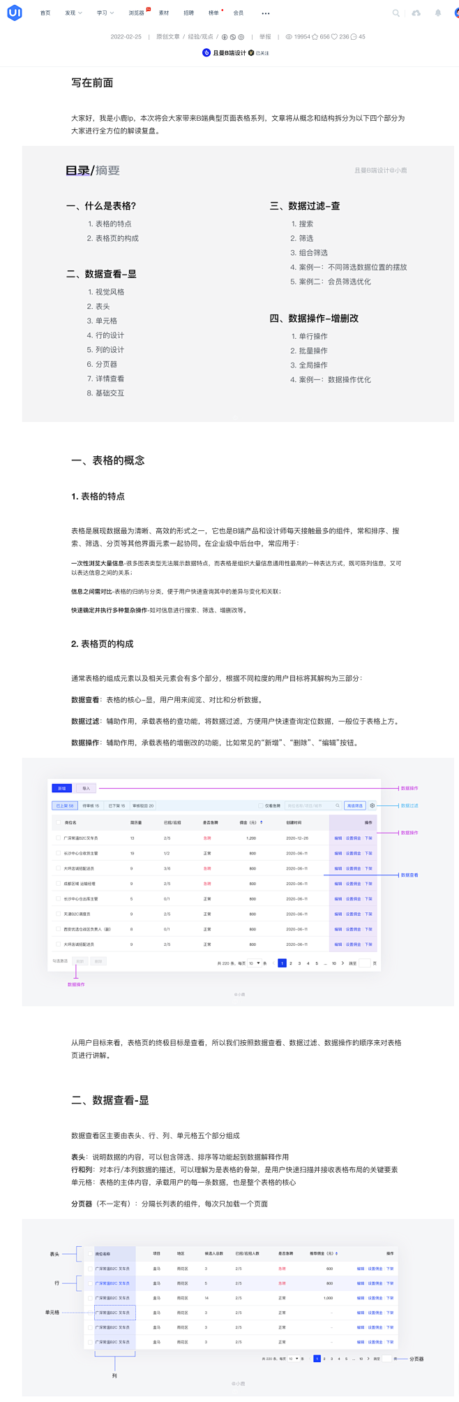 B端表格设计指南-经验-观点-UICN用户体验设计平台