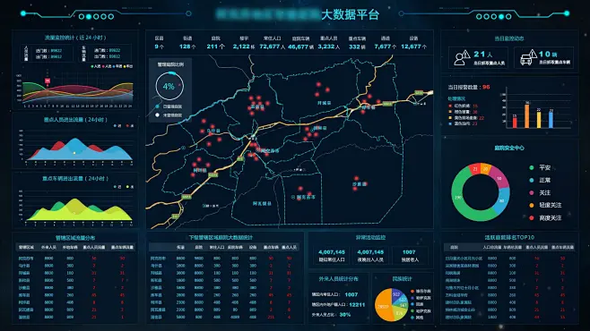 点击查看源网页-花瓣网