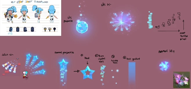 Brawl Stars VFX - Mystery at the Hub-花瓣网