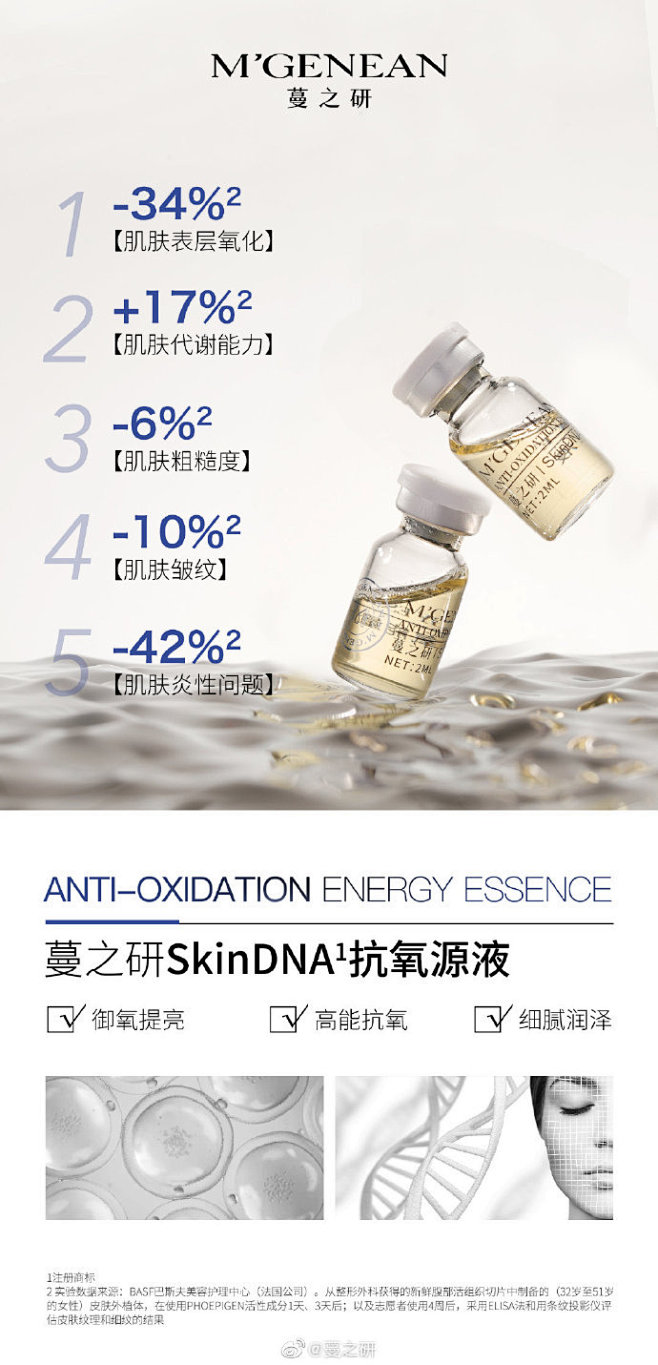 要做元气小“鲜”女，肌肤氧化症状不能有！#蔓之研SkinDNA抗氧源液# 释放抗氧化活肤能量，源头修护氧化损伤，“秒速”焕亮，肌肤细腻润泽 ...