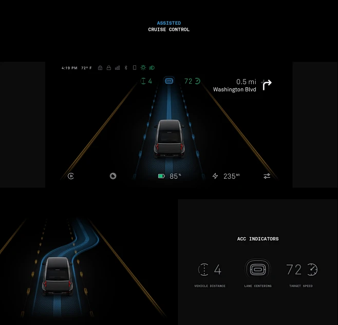driver experience hmi human machine interface Infotainment interaction ...