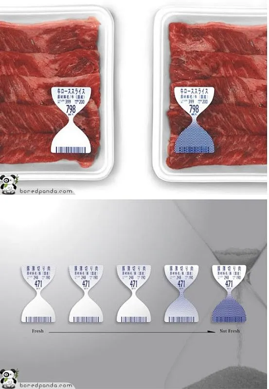 This food label changes its color by reacting to ammonia given off by ...