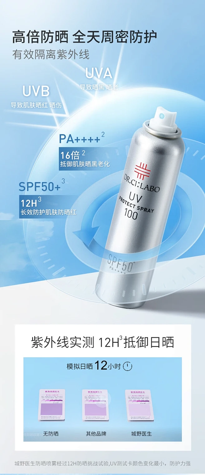 【城野医生防晒喷雾】城野医生 防晒喷雾100g 防晒霜军训清爽隔离紫外线 全身男女士防晒SPF50+【行情 报价 价格 评测】-京东-花瓣网