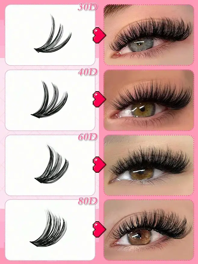 624Pcs D Curl SANISHI Lash Clusters Kit 8-18MM Cat Eye Lashes Lash ...