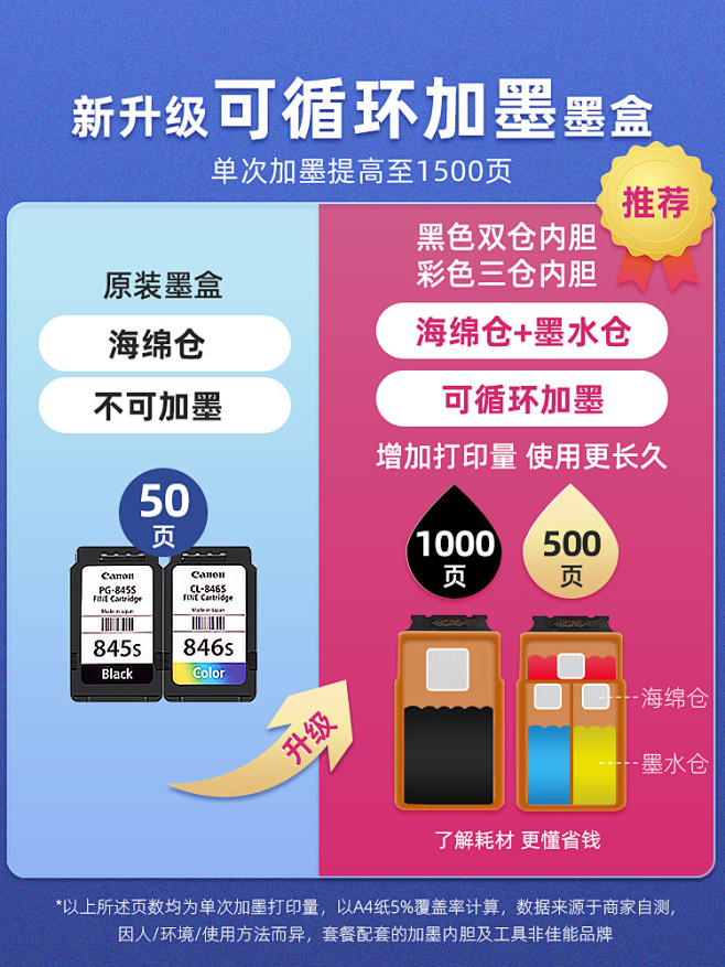 详情板块对比图对比模块 (1475)