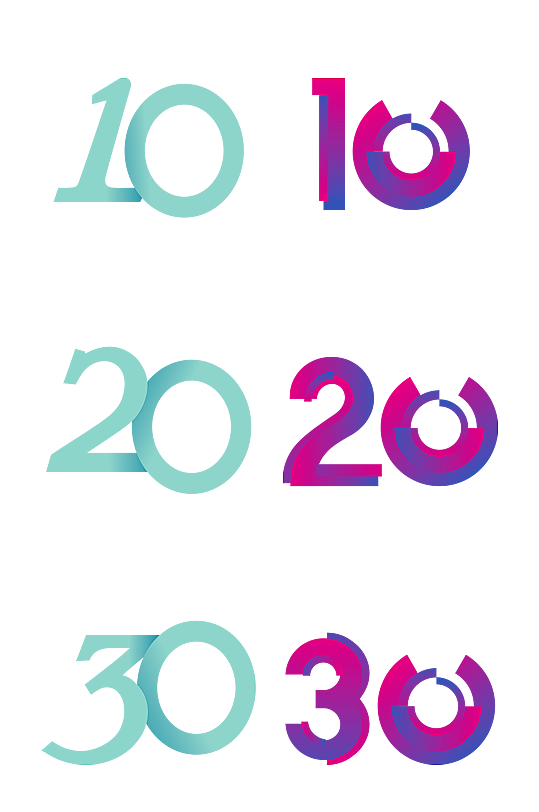 数字10和20和30