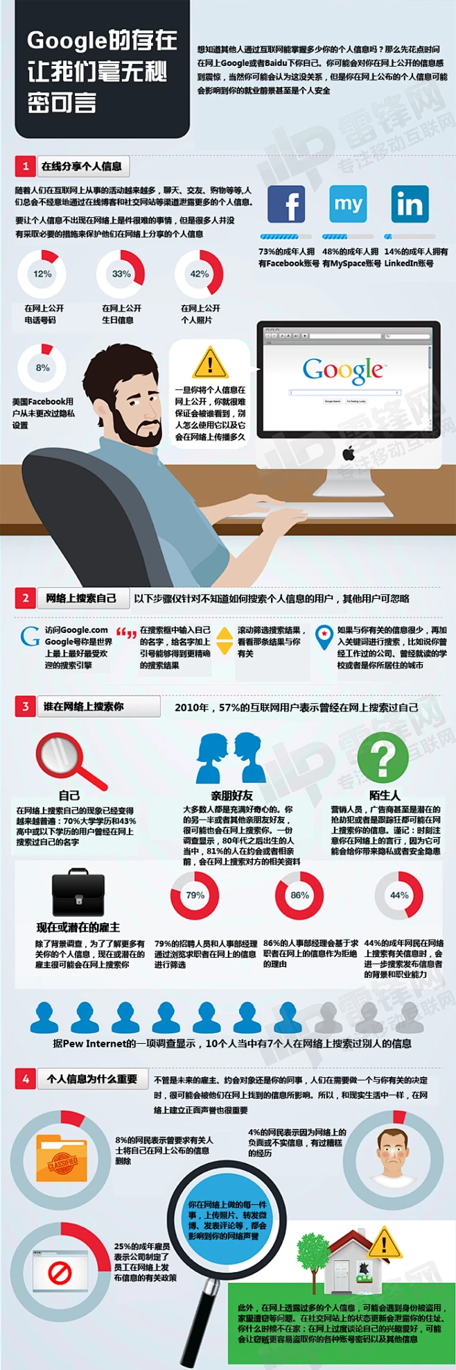 [信息图]Google下自己 看看多少信息被泄露_cnBeta 硬件新闻_cnBeta.COM-花瓣网