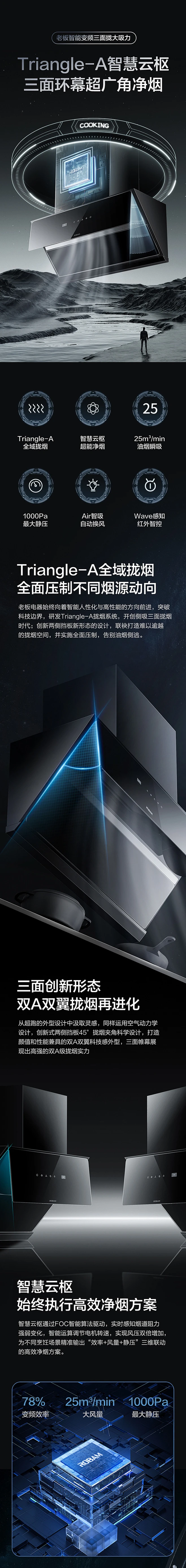 【机皇新品】老板官方旗舰29A8CS变频吸抽油烟机燃气灶套餐烟灶-tmall.com天猫-花瓣网