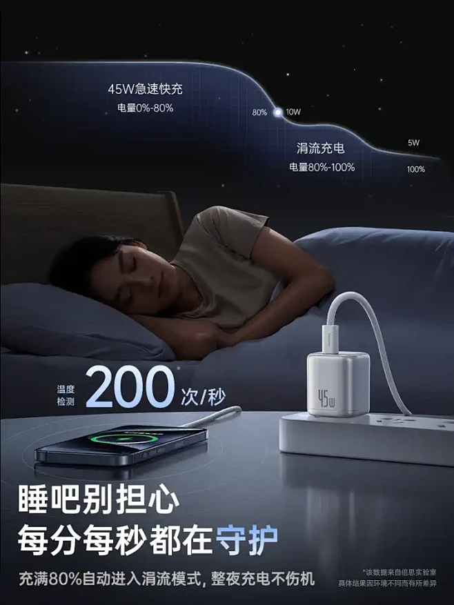 倍思45W氮化镓40W适用苹果充电器iPhone16promax苹果充电头15快充头30W手机插头Type-C数据线ipad套装一体14-tmall.com天猫-花瓣网