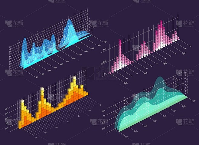 Isometric wave charts