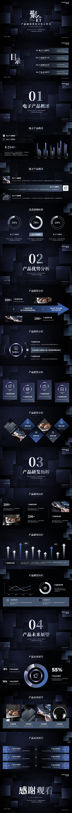 002 | ppt模板参考-花瓣网|陪你做生活的设计师 | PPT世界