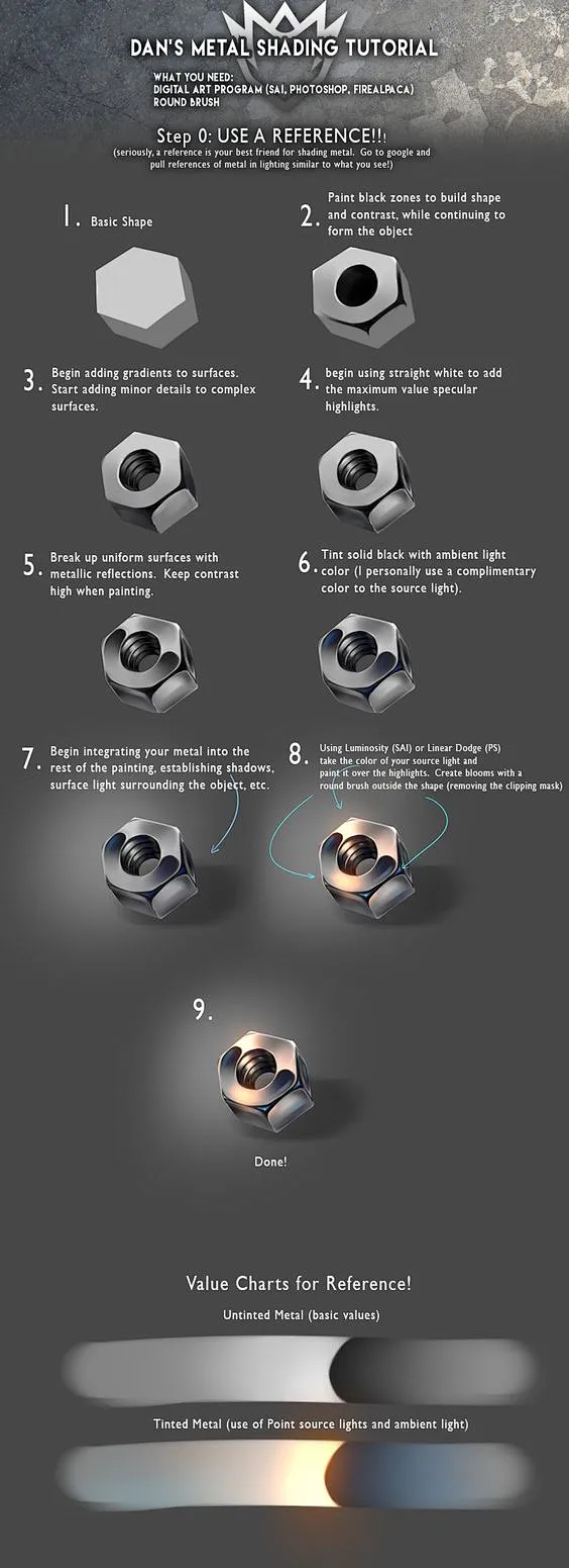 Metal Shading Tutorial by DanSyron metallic drawing illustration ...