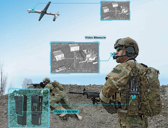美军集成视觉增强系统(IVAS)