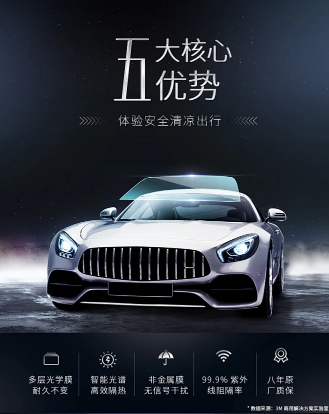 3M汽车贴膜 防爆隔热膜 太阳膜车膜汽车膜 全车膜前挡膜全国包施工晶锐系列 汽车用品 全车膜 晶锐70+晶锐40（浅色）【图片 价格 品牌 ...