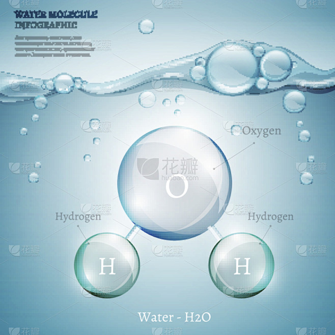 分子,水,氢,质子,电子,核电站,绘画插图,spa美容,纯净,计算机制图