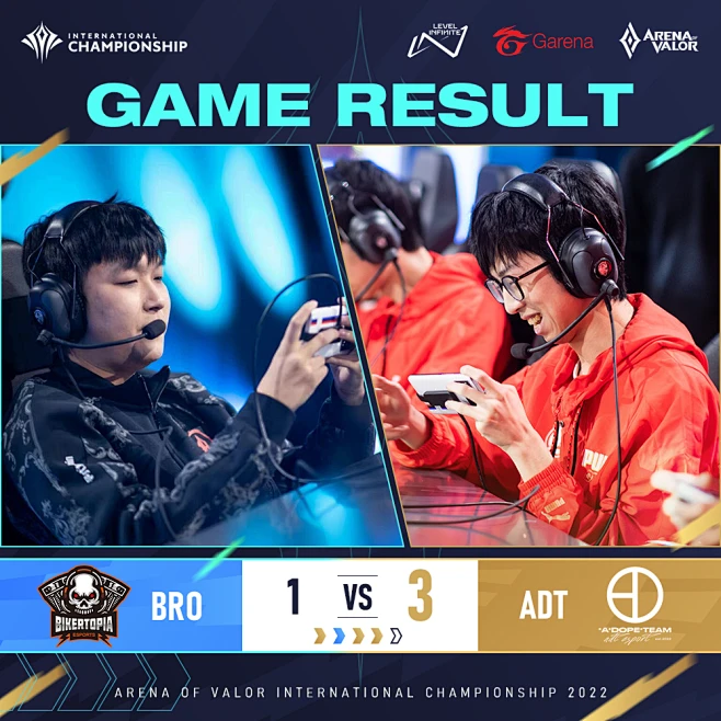 ARENA OF VALOR INTERNATIONAL CHAMPIONSHIP 2022 : ARENA OF VALOR ...