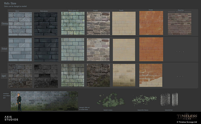 Netflix Scrooge - Texture and Surface Callout Sheets